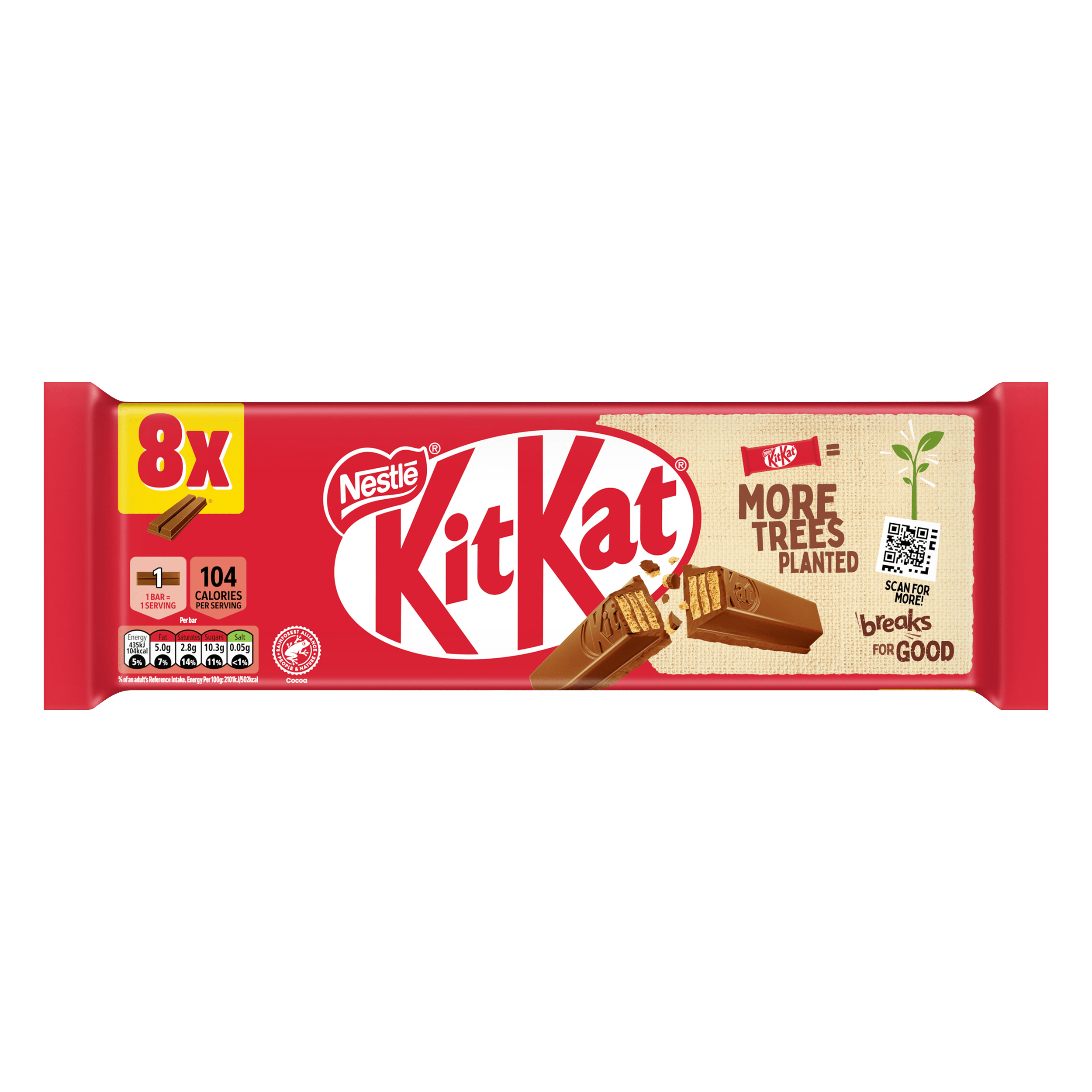 KitKat 2 Finger White Chocolate | KitKat®